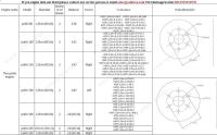 China Polini Thor 80/100/130/150/190/200/250 190 evo 190 HF 200 evo 200 HF engine paramotor carbon propeller for sale