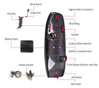 China Electric Surfboard Jet Board Electric Powered Surfboards Electric Jet Water Board for sale