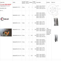 China Corsair BlackBull/CorsairM19Y /Black Magic/Corsair M21/Corsair M25Y/Black Devil paramotor carbon propeller for sale