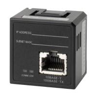 China CP1W-CIF41 Ethernet Option Board for CP1H CP1L CP1E Series PLC Module for sale