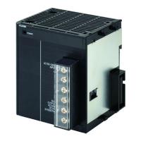 China Power Supply Units Omron PLC CJ1W-PA205R Controller Module for sale