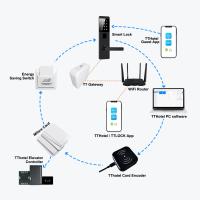 China TTM726 Smart password door Locks with TThotel / TTLOCK App for sale