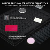 China BK7 Optical Glass Filters 5-200mm Size Range with ±0.01mm Tolerance for Imaging and Laser Applications for sale