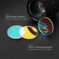 China 8mm Dichroic Optical Filter with Borosilicate Coating | 1.5-300mm Diameter Range | ±0.01mm Tolerance for sale