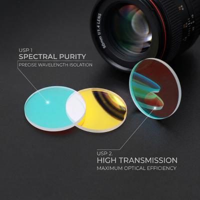 China 8mm Dichroic Optical Filter with Borosilicate Coating | 1.5-300mm Diameter Range | ±0.01mm Tolerance for sale