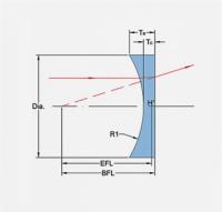 China Custom Optical N-BK7 K9 Quartz Plano-Concave Lens 1.5-300mm Diameter for sale