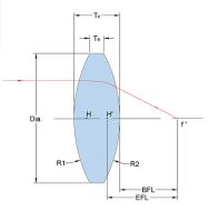 China K9 Spherical Ball Lens 0.7mm to 400mm Diameter BK7 Glass Optical Components for Laser Systems for sale
