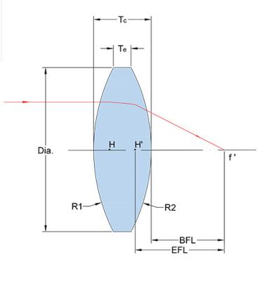 China K9 Spherical Ball Lens 0.7mm to 400mm Diameter BK7 Glass Optical Components for Laser Systems for sale