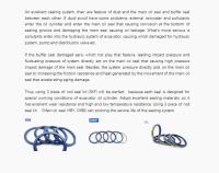 China High Temperature Excavator Bucket Seal Kit Hydraulic Cylinder Repair Oil Seal Kit SKF 4448400 ZX200 For EX200-2/3 for sale