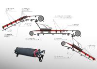 China JP821 Z Connection Intelligent Deviation Correction System on Belt Conveyor for sale
