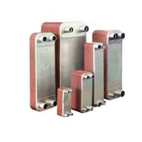 China Hot Air to Hot Water Stainless Steel Coil Heat Exchanger Manufactured with These Specifications for sale