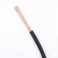 China 50 Ohms  TV Coaxial Cable / Rg6 Outdoor Coaxial Cable For CATV System for sale