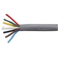 China Grey Multi Core Telephone Cable 2/4/5/7 Pvc Ccs Outdoor Telephone Cable for sale