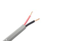 China Pvc Insulation Joining Twin And Earth Cable For Household Electric Appliances for sale