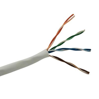 China Cca Pvc Pe Cat6 Ethernet Cable Cat5e Cctv Cable 8 Conductors Customized Length for sale
