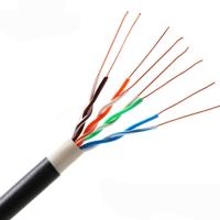 China Cca Pvc Pe Cat6 Ethernet Cable Cat5e Cctv Cable 8 Conductors Customized Length for sale