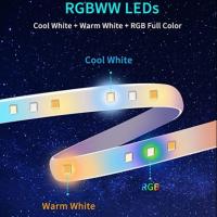 China 1m 3ft RGB Bendable Led Strip Lights , Flexiable WiFi LED Light Strips for sale