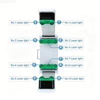 China 10D Dual Wavelength Body Slimming Laser Machine 500W For Body Shape for sale