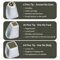 China Professional RF Microneedling Machine , 5MHz RF Skin Tightening System for sale