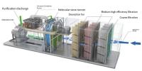China Activated carbon UV photooxygen all-in-one machine for sale