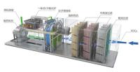 China Activated carbon UV photooxygen all-in-one machine for sale