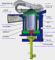 China Open Cooling Tower 380V 200kW Industrial Induction Furnace Cooling System for sale