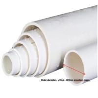 China PVC environmental protection water pipe and drainage pipe for sale