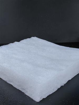 China Plant White Soy Protein Fibre Nandina Fiber Cotton Polyester Batting 100gsm for Garment for sale