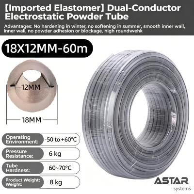 China Elastomer Twin-Wire Electrostatic Powder Hose 18*12 19*13 17*11 23*16 25*19 MM for Powder Coating for sale