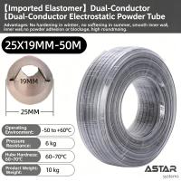China Elastomer Twin-Wire Electrostatic Powder Hose 18*12 19*13 17*11 23*16 25*19 MM for Powder Coating for sale