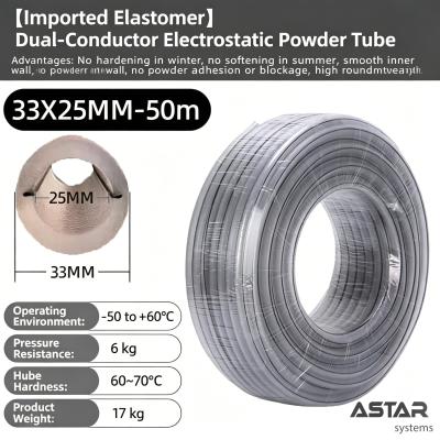 China Elastomer Twin-Wire Electrostatic Powder Hose 33*25 16*11 15*10 16*11 18*12 MM for Powder Coating for sale