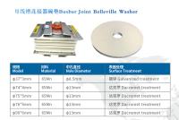 China M12 Belleville Spring Washer Installed in Busbar Joint Pack for Compact Busduct System for sale