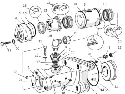 China Sand-vik DD/DL Flush Head Seals15020678 for sale