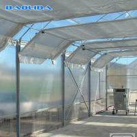 China Baolida Single Span Light Deprivation Greenhouse Automated Blackout for sale