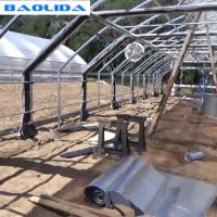 China Plastic Automated Blackout Light Deprivation Greenhouse Single Span Agricultural for sale