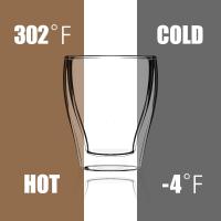 China 260ml Double Wall Microwave Oven Coffee Mug Borosilicate Unbreakable Clear Glass Cups for sale