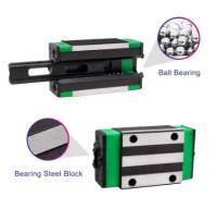 China Auto Bearing Linear Guide Rail Kit 400mm Rails 20CA Bearing Blocks High Precision, Anti-Rust for 3D Printers, CNC Routers for sale