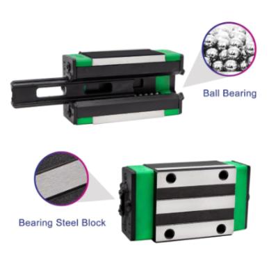China Miniature Linear Guide Rail 12mm MGN9 MGN12 MGN15 Linear Guide Systemear Guide for sale