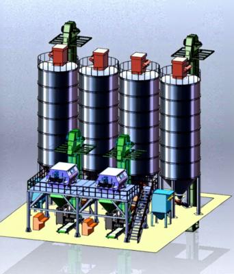 China Automated Dry Mortar Mixing Plant & Putty Powder Production Line LEI XIN Brand Dry Mortar Manufacturing System for sale