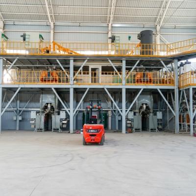 China High Return Dry Mortar Production Line Automatic Wall Putty Skim Coat Batching Plant Industrial Grade Mortar Making Equipment for sale