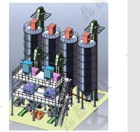 China Fully Automatic Dry Powder Mortar Production Line for Tile Adhesive Wall Putty Skim Coat Making Plant with PLC Factory Price for sale
