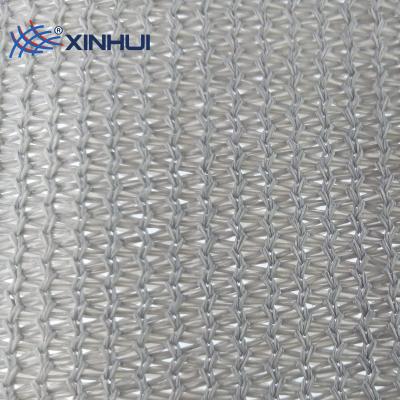 China Green Anti Uv HDPE Sun Shade Net For Agricultural Greenhouse for sale