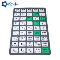 China Custom Graphic Panel Overlay Adhesive Sticker Flexible LED Screen 0.005-0.030 Inch Thickness for sale