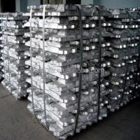 China Alloys Pure Aluminium Ingot Scrap Bronze 99.7% 99.8% 99.9% Adc 12 for sale