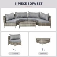 China Steel Tube Frame 5 Piece Outdoor Patio Furniture Set with PE Rattan Chairs and Ottomans for sale