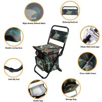 China Lightweight Folding Backrest Stool Portable Camouflage Beach Seat Chair with Bag for sale