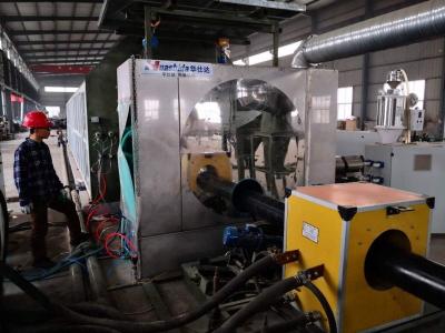 China Fbe Coating/Blasting Machinery for 2PE 3lpe Oil-Supply Pipeline for sale