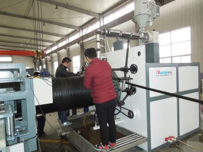 China HDPE Hollow Wall Spiral Pipe Extruding Machine with 200-3000mm Pipe Range Single-Screw Extruder for High Ring Stiffness for sale