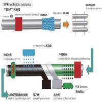 China High-Efficiency 3lpe & Epoxy Coating Line for Superior Steel Pipe Protection for sale