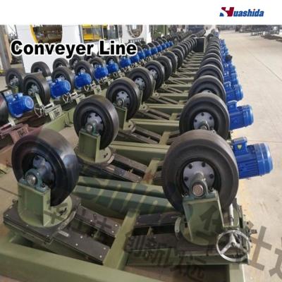 China 3lpe Fbe Pipe Poroduction Line Petroleum / Natural Gas / Water Pipeline Anticorrosion Coating for sale